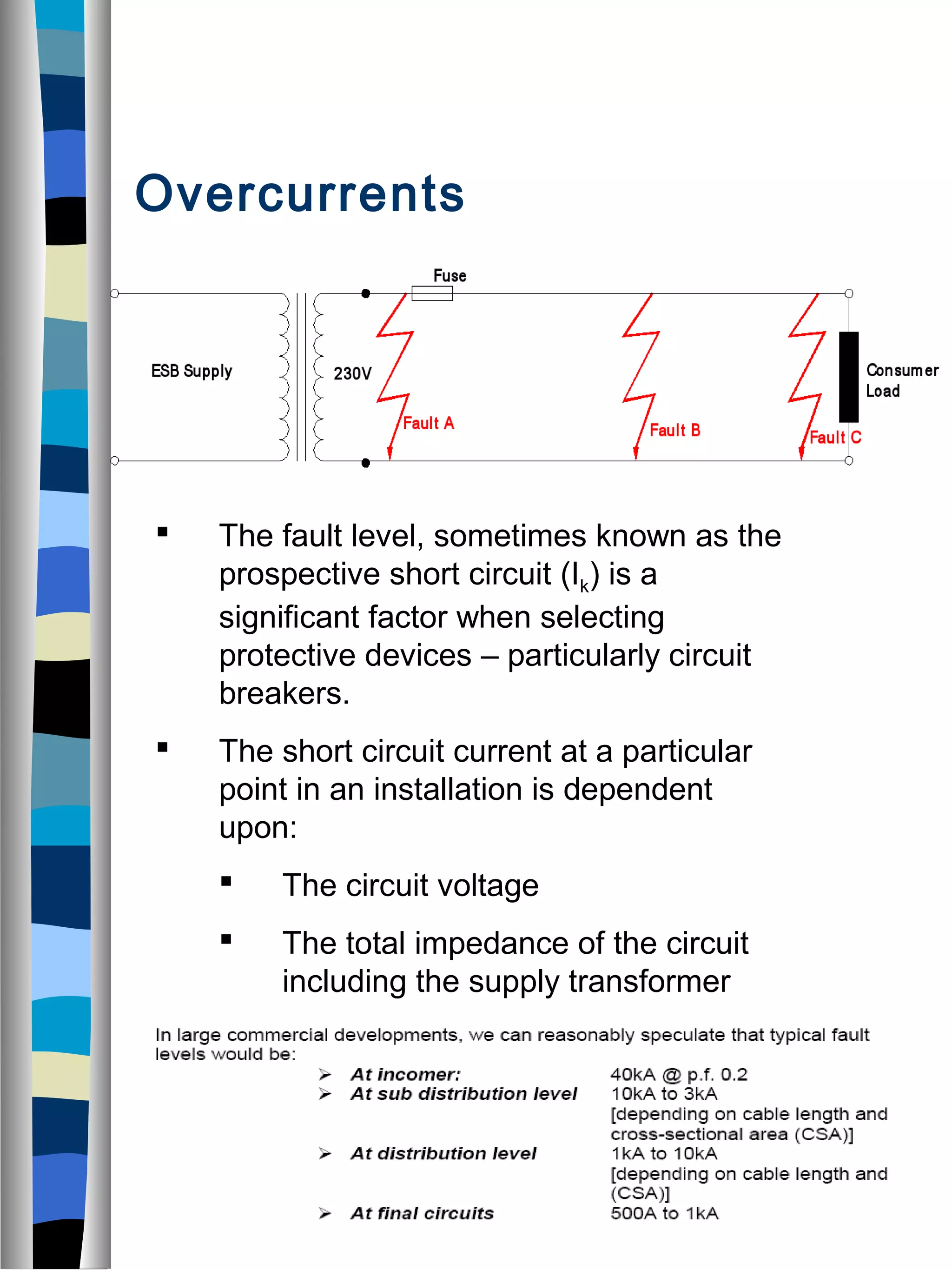 Distribution boards and Protection devices ppt | PPT