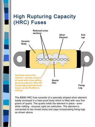 Distribution boards and Protection devices ppt | PPT