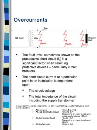 Distribution boards and Protection devices ppt | PPT