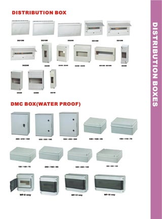 Distribution box | PDF
