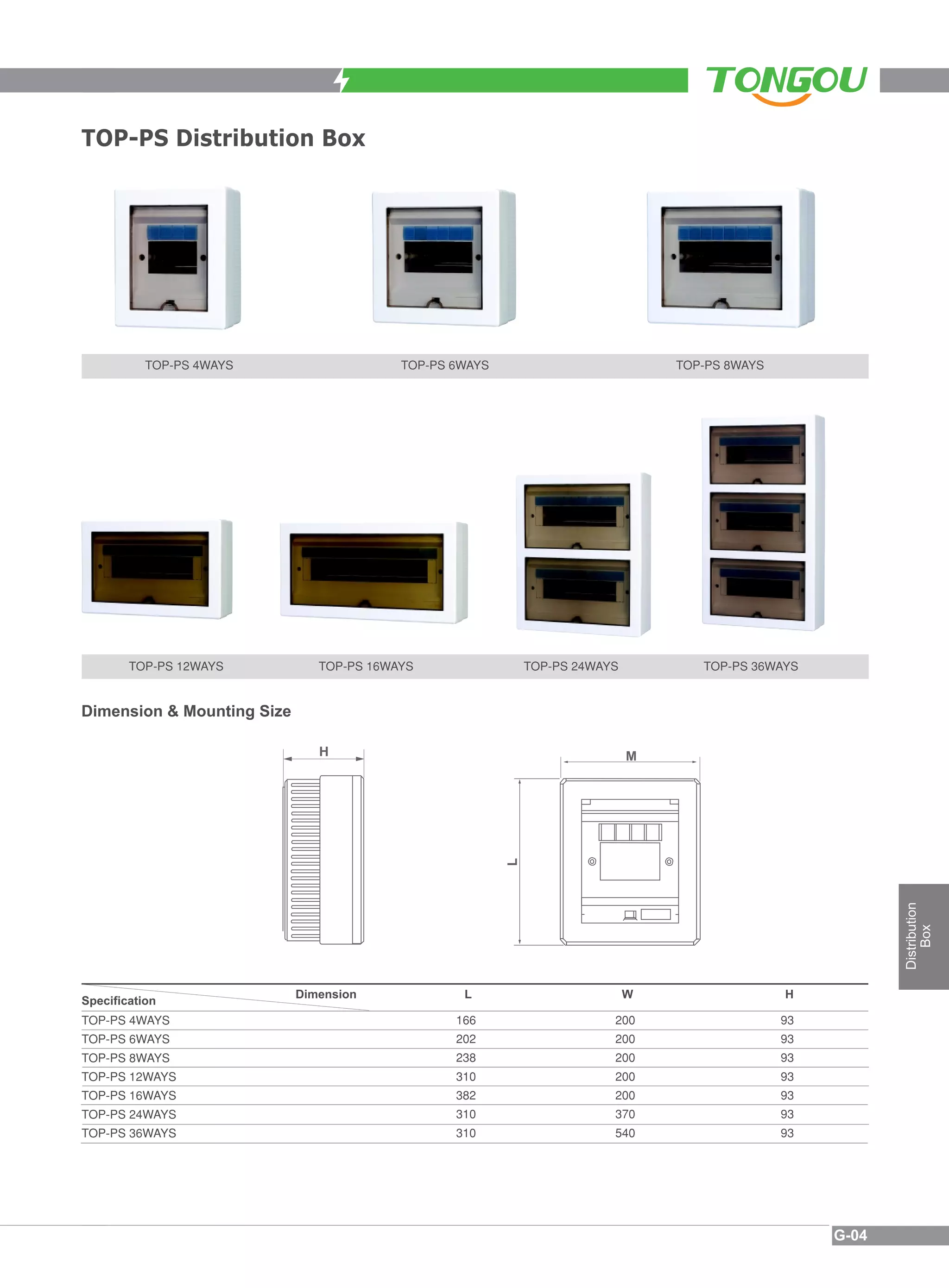 Distribution box catalogue | PDF