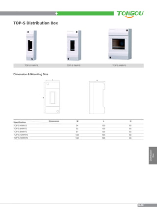 Distribution box catalogue | PDF
