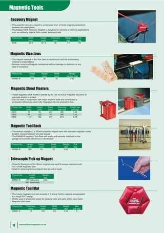 ECLIPSE MAGNETICS - אקליפס מגנטים | PDF