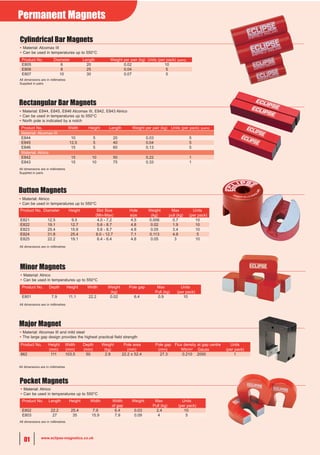 ECLIPSE MAGNETICS - אקליפס מגנטים | PDF