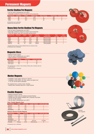 ECLIPSE MAGNETICS - אקליפס מגנטים | PDF