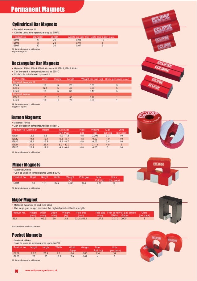 ECLIPSE MAGNETICS - אקליפס מגנטים