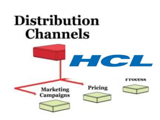 Distribution Channel | PPTX