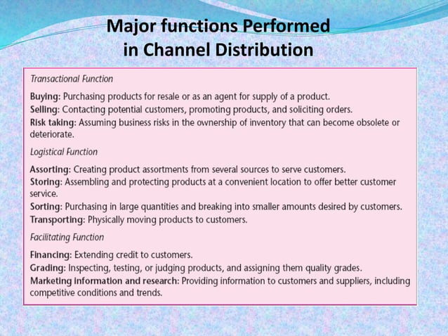 Distribution Strategy & Channels | PPT