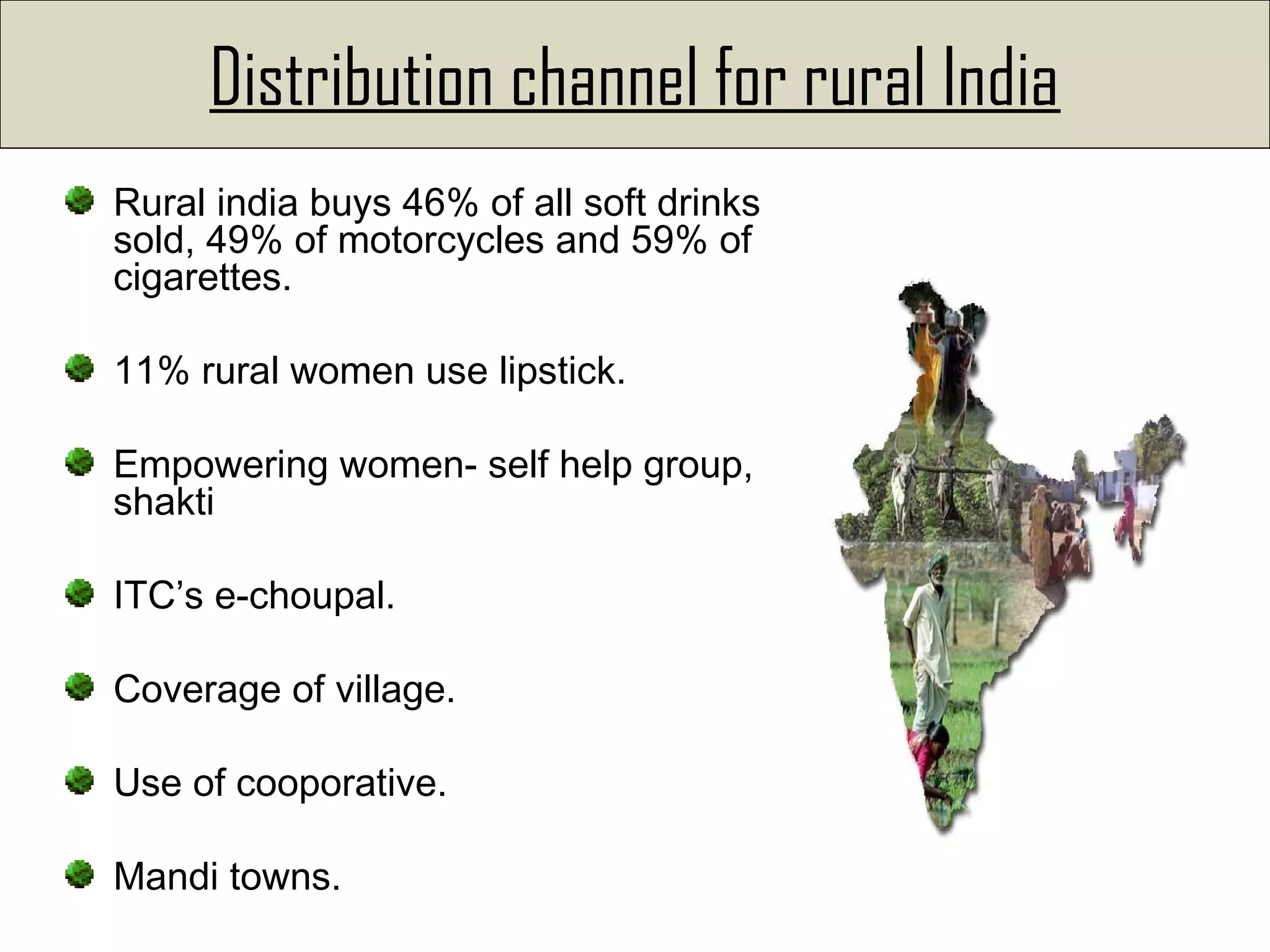Distribution channel final | PPT