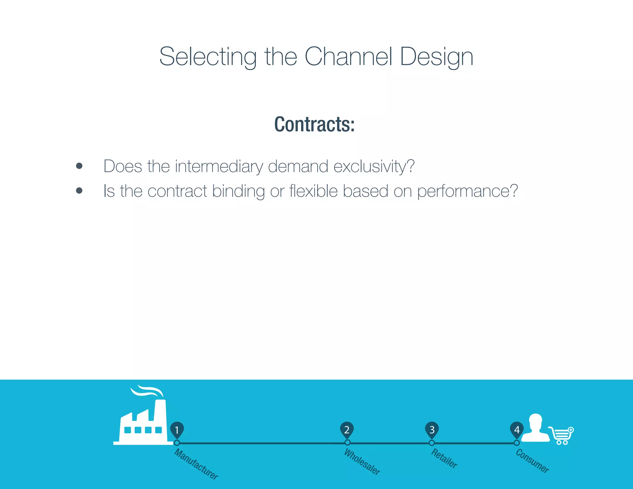 Distribution channel managment | PDF