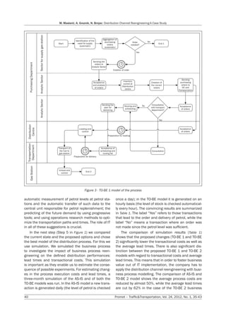 Distribution channel reengineering_a_case_study | PDF