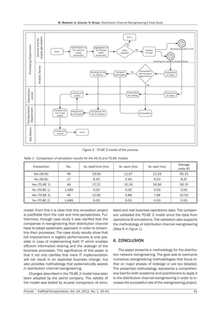 Distribution channel reengineering_a_case_study | PDF