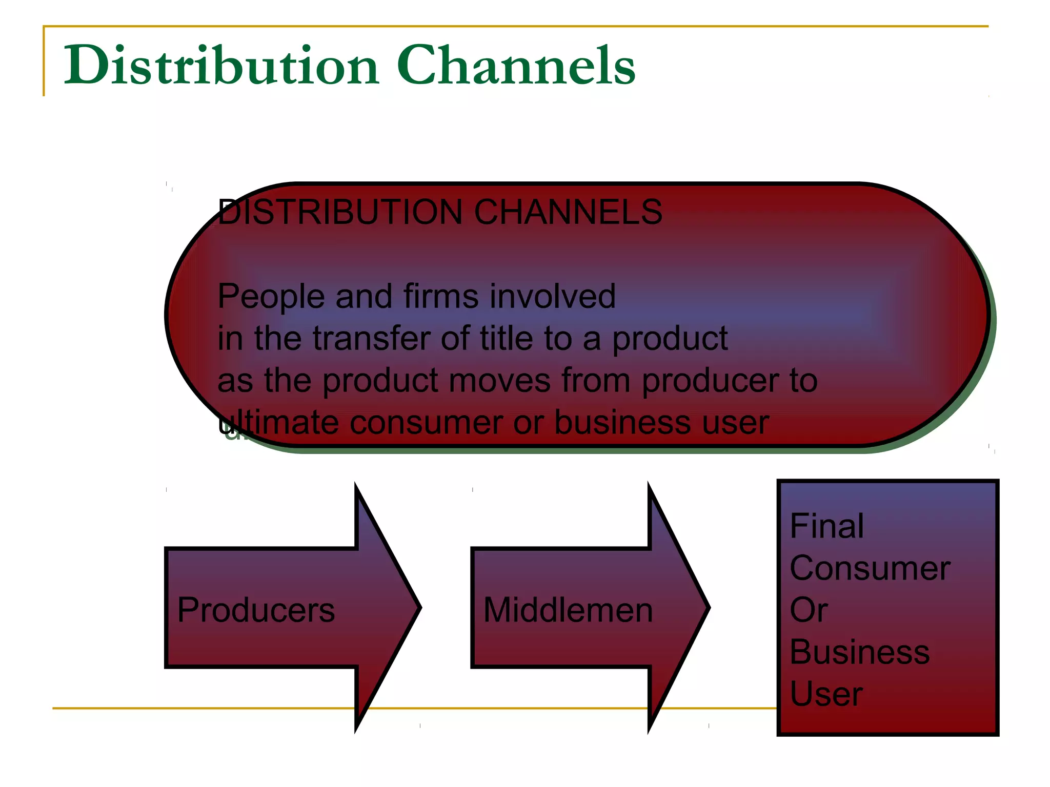 Distribution channels | PPT