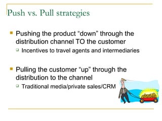 Distribution channels | PPT