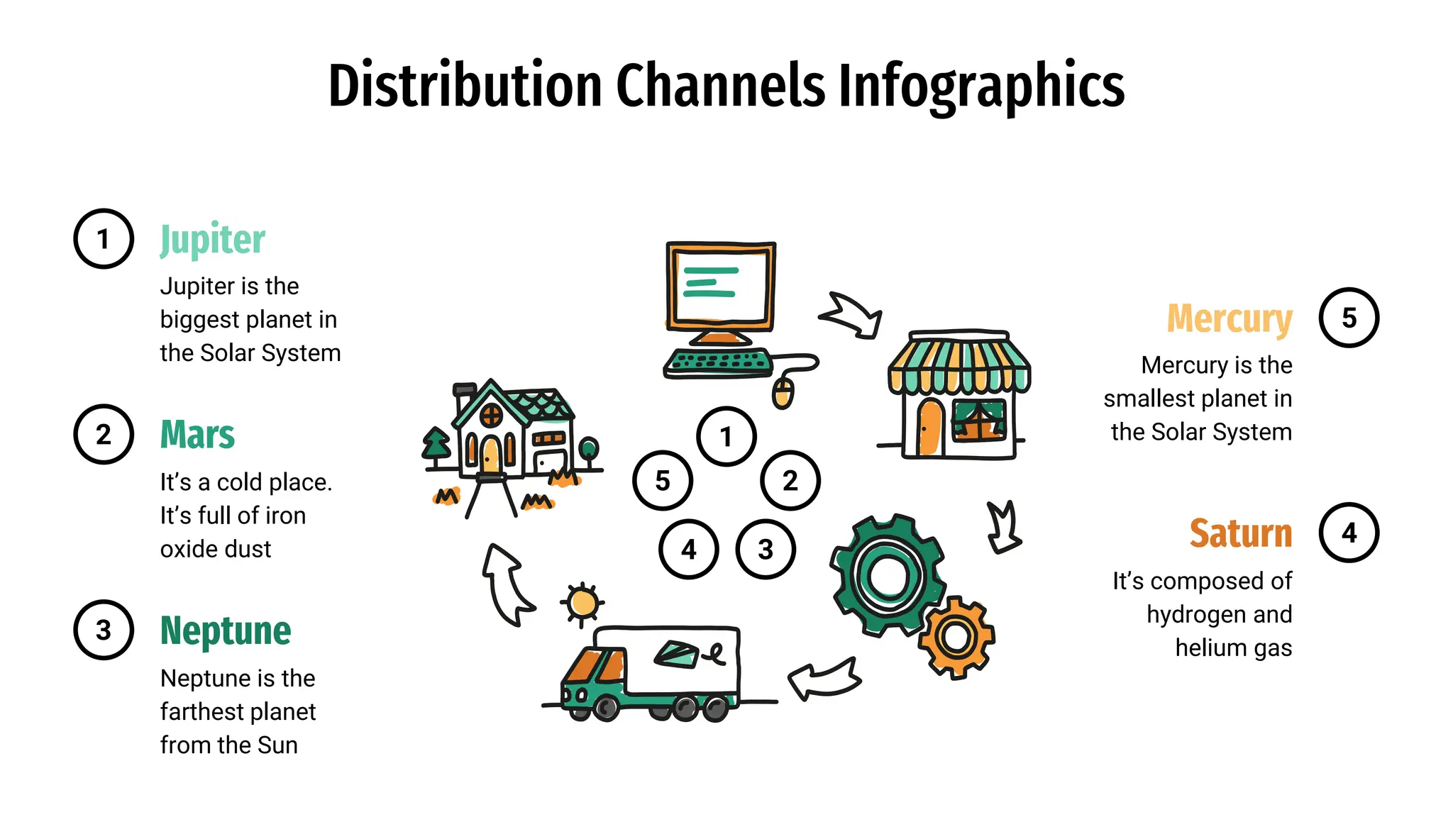 Distribution Channels Infographics by Slidesgo.pptx