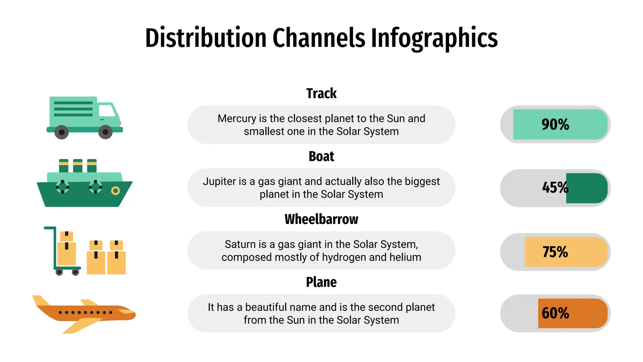 Distribution Channels Infographics by Slidesgo.pptx