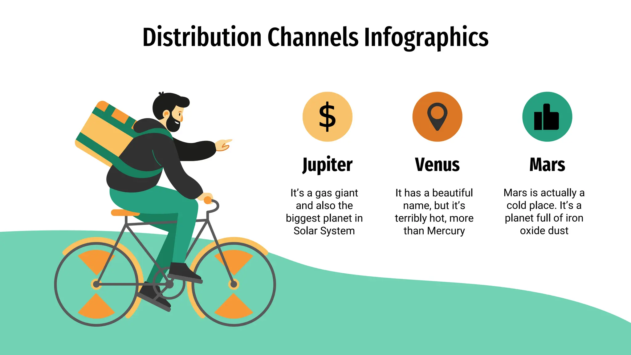 Distribution Channels Infographics by Slidesgo.pptx