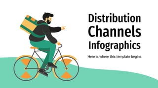Distribution Channels Infographics by Slidesgo.pptx