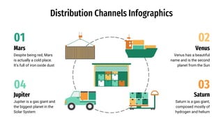 Distribution Channels Infographics by Slidesgo.pptx