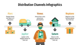 Distribution Channels Infographics by Slidesgo.pptx