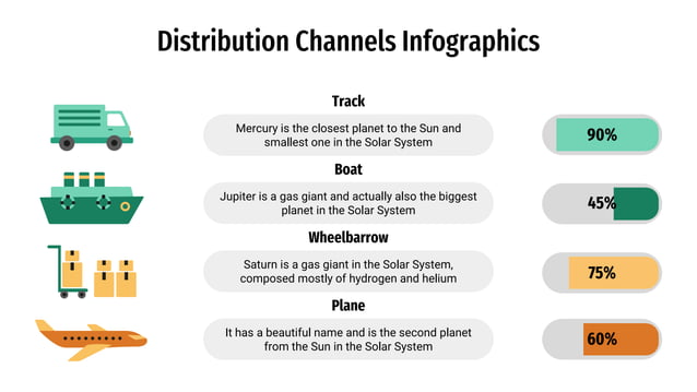 Distribution Channels Infographics by Slidesgo.pptx