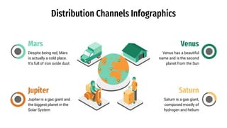Distribution Channels Infographics by Slidesgo.pptx