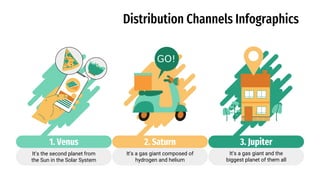 Distribution Channels Infographics by Slidesgo.pptx
