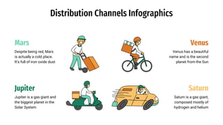 Distribution Channels Infographics by Slidesgo.pptx