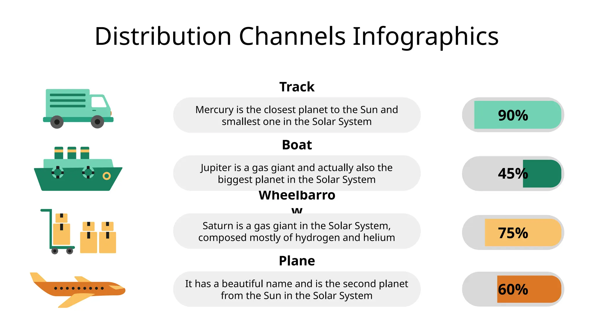 Distribution Channels Infographics by Slidesgo.pptx
