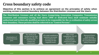Distribution Code (Framework).pdf