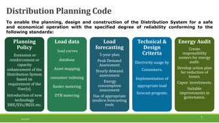 Distribution Code (Framework).pdf
