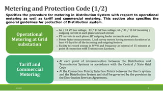 Distribution Code (Framework).pdf