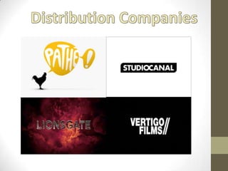 Distribution companies | PPTX