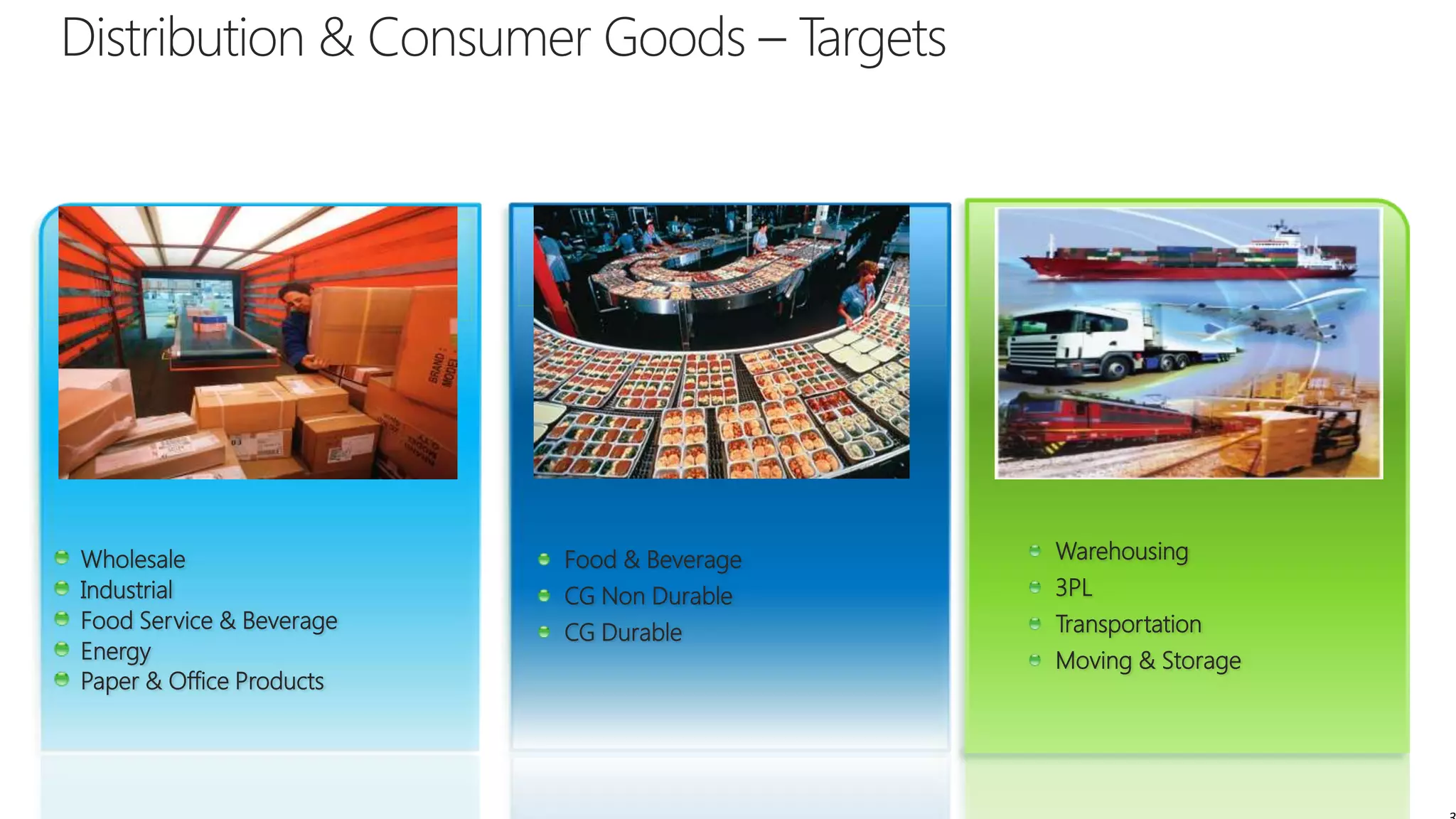 Distribution & consumer goods opening | PPT
