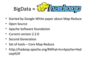 Hadoop distributions - ecosystem | PPT