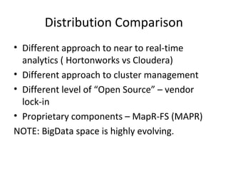Hadoop distributions - ecosystem | PPT