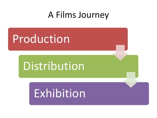 Unit 12: Specialist Study in Creative Media | [DP3 GAM1F] AKA ZW Cheng