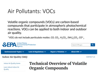 distribution_fate_volatile_organic_contaminants_vocs_powerpoint.pptx