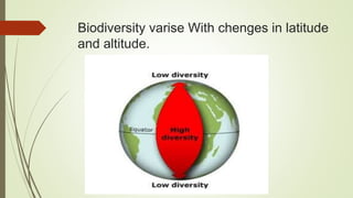 Distribution in global pattern of biodiversity | PPTX