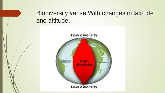 Distribution in global pattern of biodiversity | PPTX | Geography | Science