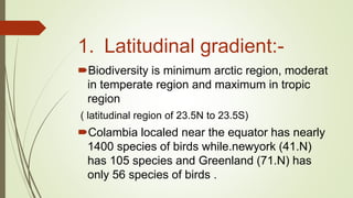Distribution in global pattern of biodiversity | PPTX