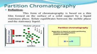 Distribution law | PPTX
