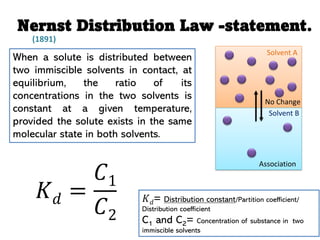 Nernst Distribution Law and factors affecting distribution constant | PDF