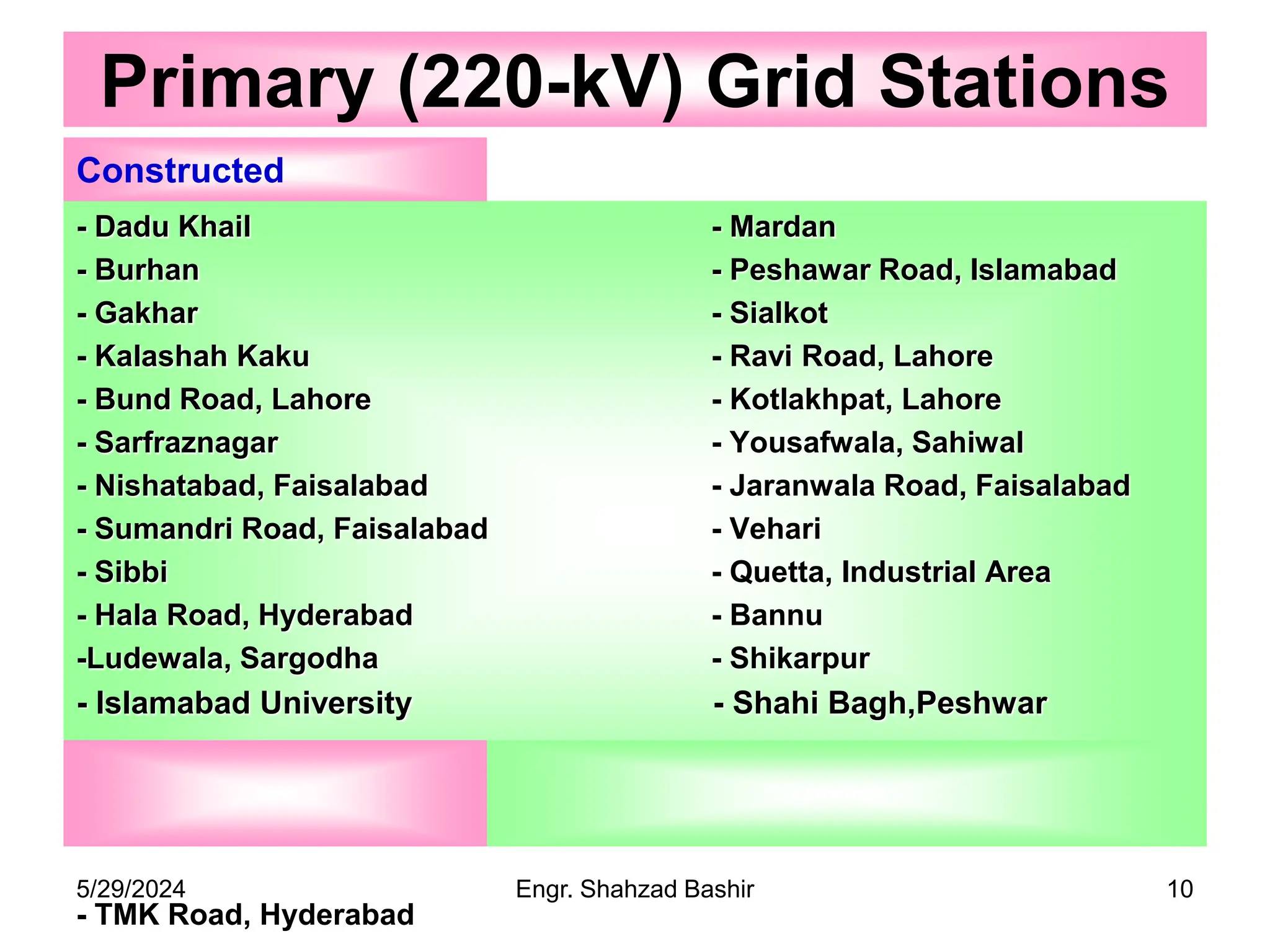Distribution line material and its operation | PPT