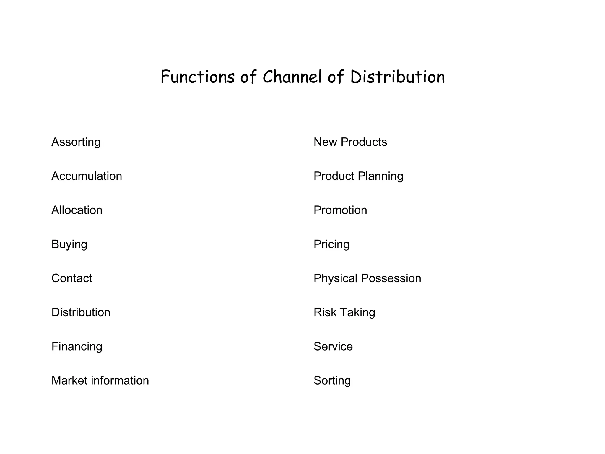 Distribution & Logistics (Channel Management) | PPT