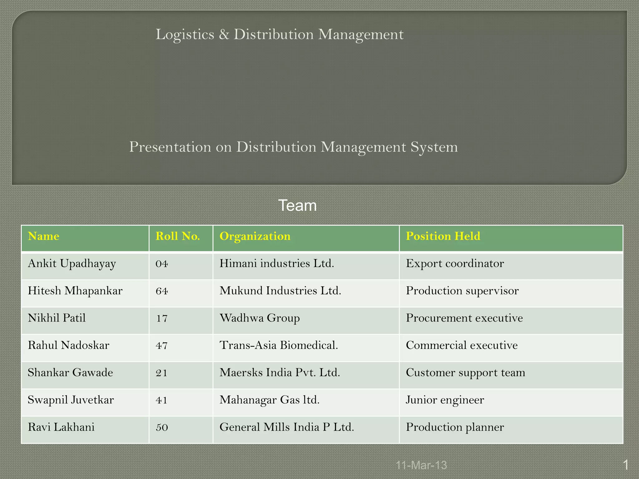 Distribution Management | PPTX