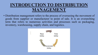 Distribution Management.pptx