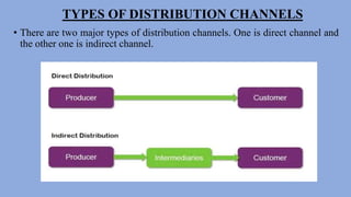 Distribution Management.pptx