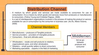 Distribution Management.pptx