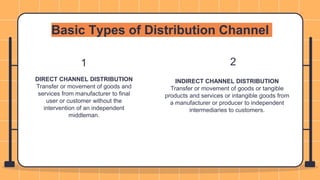 Distribution Management.pptx